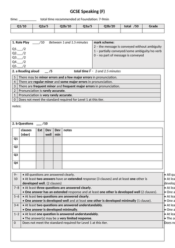 Marking sheet for AQA Speaking GCSE new specs 8652 | Teaching Resources