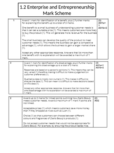 Edexcel 9-1 GCSE Business Theme 1.2 Topic Test | Teaching Resources