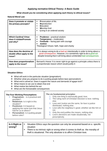 A Guide to applying normative ethical theory. | Teaching Resources
