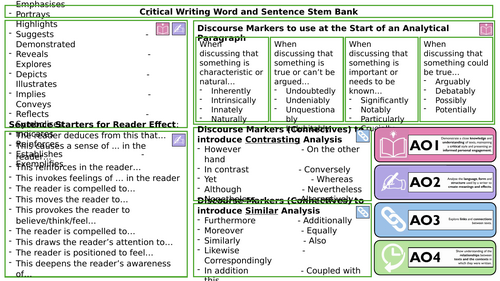 Critical Analysis Word Bank | Teaching Resources