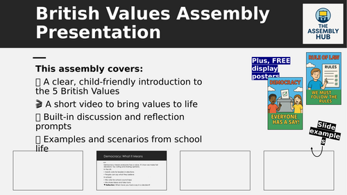 British Values Assembly PowerPoint & Matching Display Posters - Primary ...