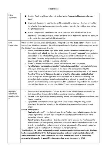 To Kill a Mockingbird Essay Plan - Mrs Dubose | Teaching Resources