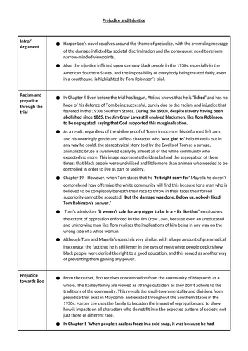 To Kill a Mockingbird Essay Plan - Prejudice and Injustice | Teaching ...