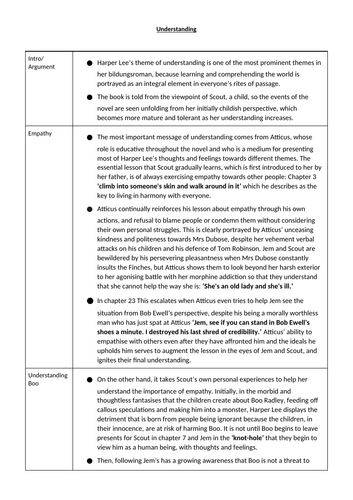 To Kill a Mockingbird Essay Plan - Understanding | Teaching Resources