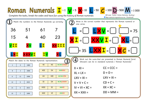 Roman Numerals (More Challenge) | Teaching Resources