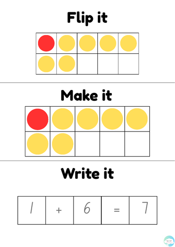 Ten Frame 'Flip It, Make It, Write It' Activity | Teaching Resources