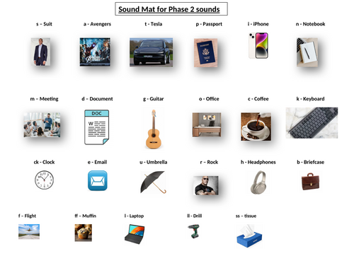 Adult Appropriate Sound Matt | Teaching Resources