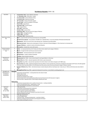 Weimar and Nazi Germany revision | Teaching Resources