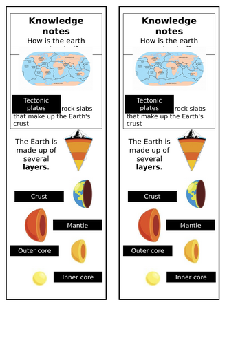 KS2 Geography: Layers of the Earth | Teaching Resources