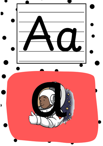 Little Wandle Phonics Display Posters- Polka Dot Rainbow Theme ...