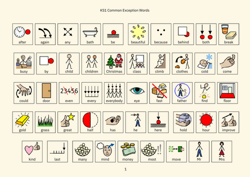 Widget word mat | Teaching Resources