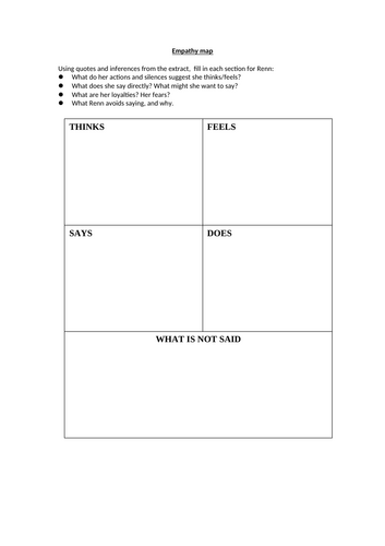 Wolf Brother - Empathy Map - Renn | Teaching Resources