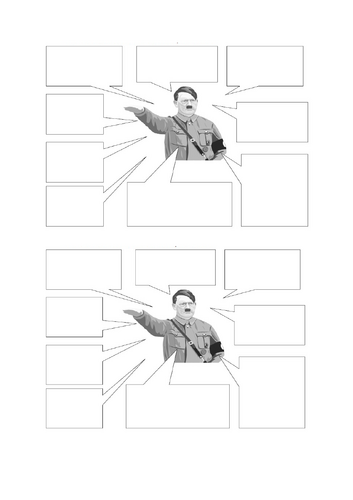 EDEXCEL GCSE HISTORY WEIMAR AND NAZI GERMANY KEY TOPIC 2: HITLER'S RISE ...