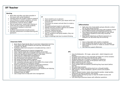 DT teaching skills for new teachers | Teaching Resources