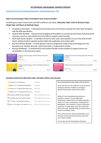 What to expect from my topic bundles | Teaching Resources