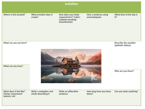 isolation - descriptive writing planning | Teaching Resources