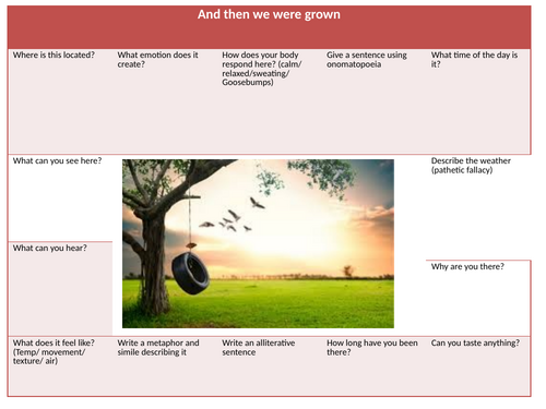 and then we grew up - descriptive writing planning | Teaching Resources