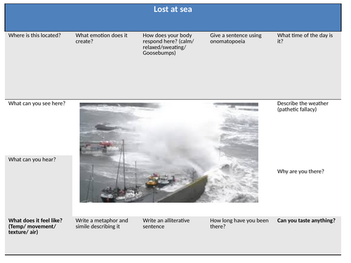 Lost at sea - beached boats storm - descriptive writing planning ...