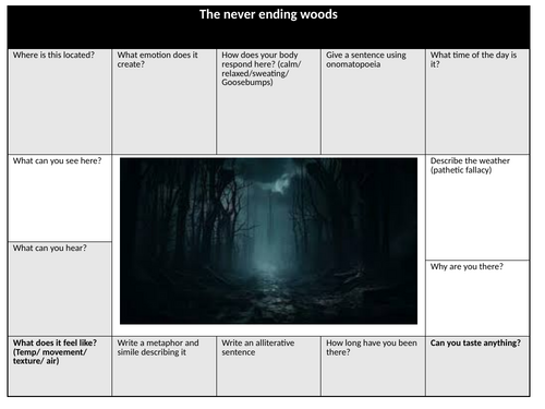 Never ending woods - descriptive writing planning sheet | Teaching ...