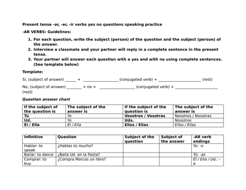 Present tense -ar, -er, -ir verbs yes no questions speaking practice ...