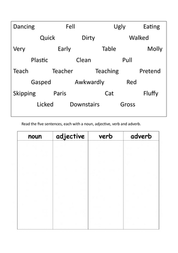 Nouns, Adjectives, Verbs and Adverbs | Teaching Resources