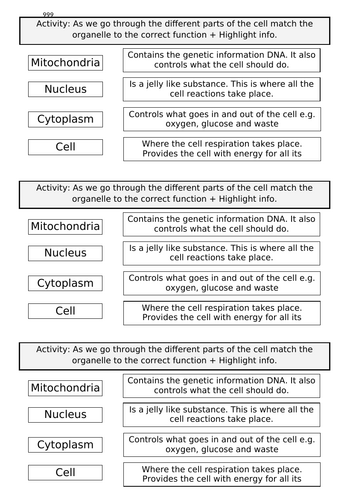 Primary cells resources