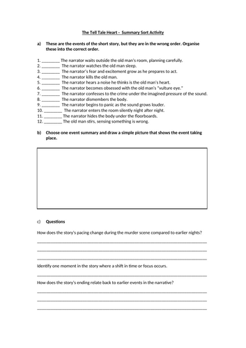The Tell Tale Heart - Summary Worksheet | Teaching Resources