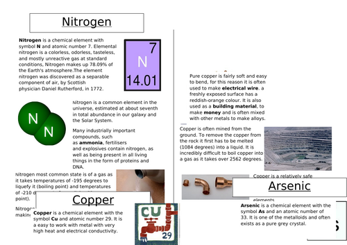 KS3 Year 7 Chemistry - Elements, Atoms, Compounds - Elements | Teaching ...