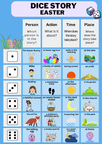 Dice Story - Easter + Template and Word Bank | Teaching Resources