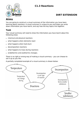 KS3 Year 7 Chemistry - Reactions - End of Topic Test and Dirt ...