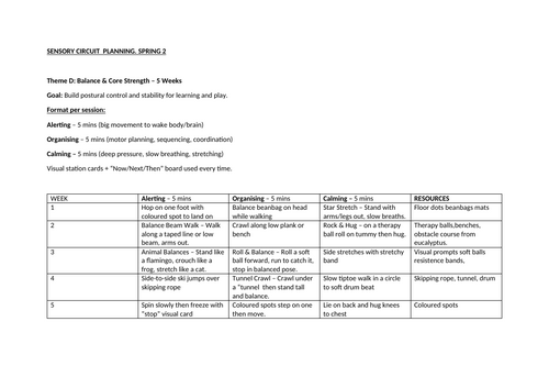Spring 2 Sensory circuit planning | Teaching Resources