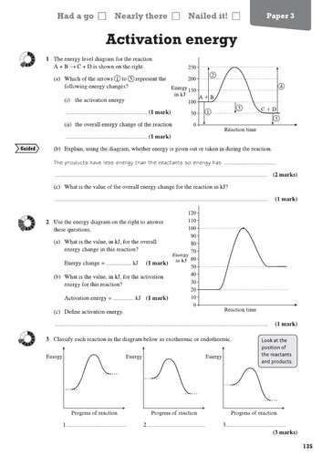 KS4 Year 9 - Energy Changes - Reaction Profiles | Teaching Resources
