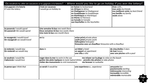 Holidays - Sentence builder - French | Teaching Resources