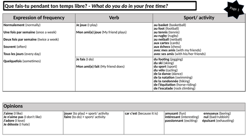 Free Time - Sentence builder - French | Teaching Resources