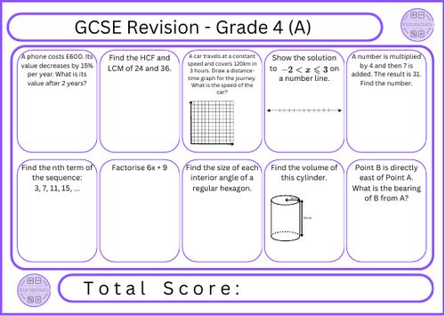 GCSE Maths Revision - Grade 4 | Teaching Resources