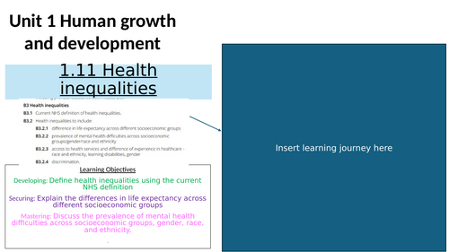 AAQ Health and Social Care Unit 1 Human Lifespan Development 1.11 Health inequalities | Teaching ...