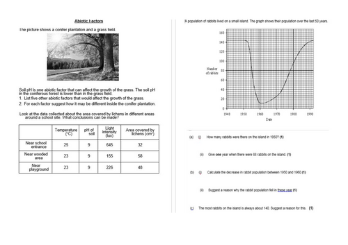 KS4 Year 10 - Ecosystems - Abiotic and Biotic Factors | Teaching Resources