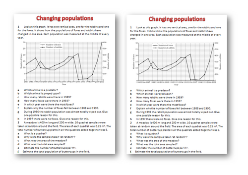 Predator Prey Relationship Worksheet