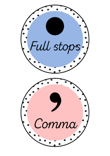 KS2 Punctuation display | Teaching Resources