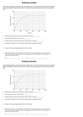 KS4 Year 10 - Rates of Reaction - Calculating Rate of Reaction ...