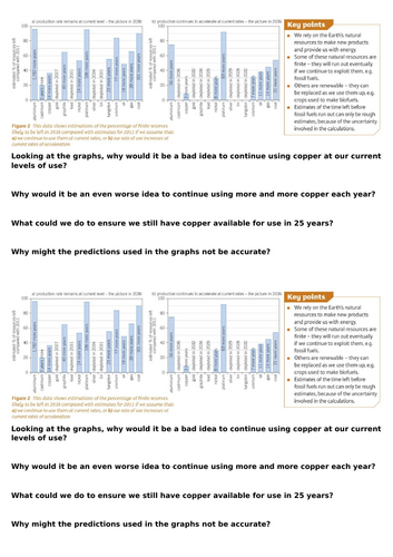 KS4 Year 10 - Using Resources - Using the earths resources and ...