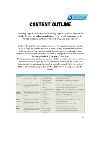 French IB Ab Initio Course Guide | Teaching Resources