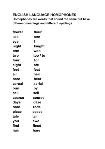 TEACHING ENGLISH AS A FOREIGN LANGUAGE: an extensive list of English ...