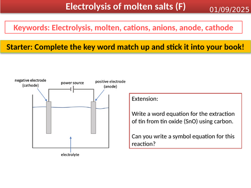 Electrolysis of molten salts - GCSE Chemistry | Teaching Resources