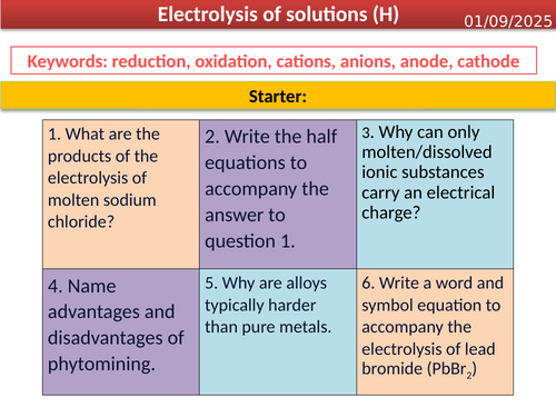 Electrolysis of solutions - GCSE Chemistry | Teaching Resources