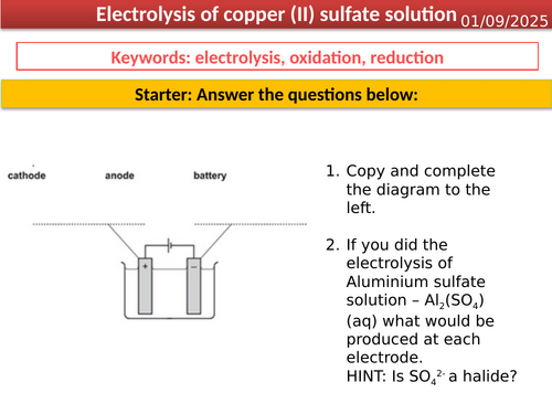 Electrolysis of copper sulfate - GCSE Chemistry | Teaching Resources