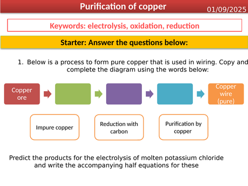 Purification of copper - GCSE Chemistry | Teaching Resources