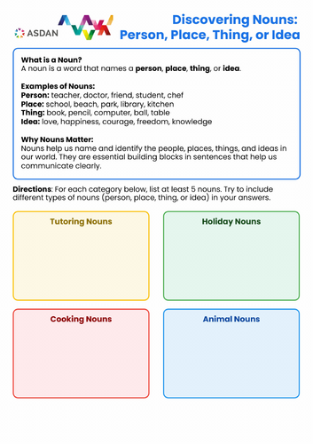 ks2 English - Discovering Nouns | Teaching Resources