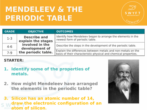 NEW AQA GCSE Chemistry (2016) - Mendeleev & the Periodic table ...