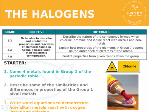 NEW AQA GCSE Chemistry (2016) - Group 7: The Halogens | Teaching Resources